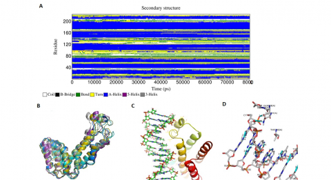 Advanced Centre for Treatment Research & Education in Cancer | FANCI ...